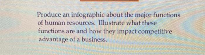 Solved Produce an infographic about the major functions of | Chegg.com