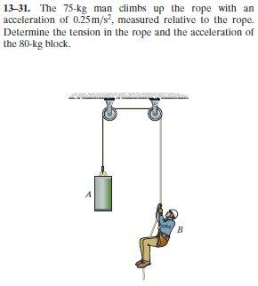 Solved The 75-kg man climbs up the rope with an acceleration | Chegg.com