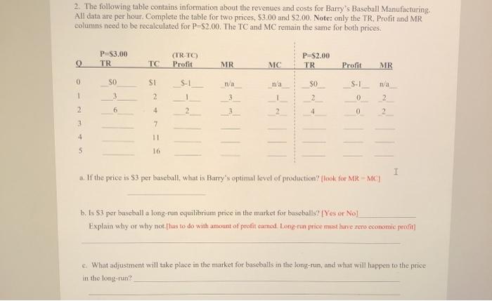 Solved Chapter 14 - Perfect Competition - Worksheet #2 1. | Chegg.com