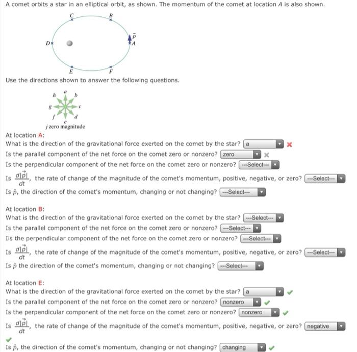 Solved A Comet Orbits A Star In An Elliptical Orbit As