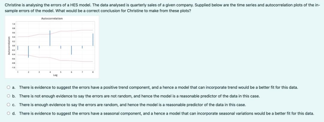 Solved Christine is analysing the errors of a HES model. The | Chegg.com