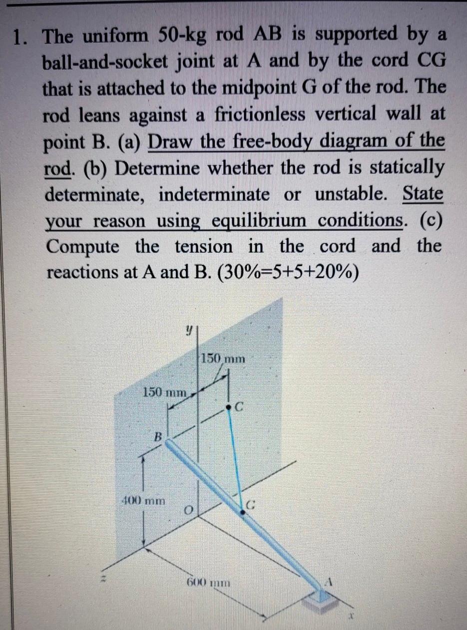 Solved 1. The uniform 50-kg rod AB is supported by a | Chegg.com