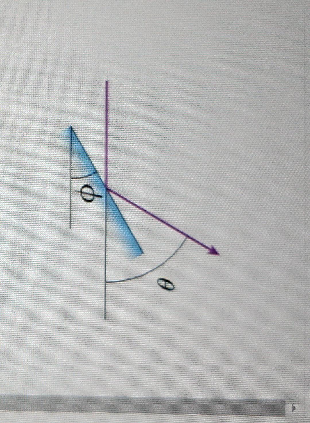 Solved The mirror in the figure (Figure 1) deflects a | Chegg.com