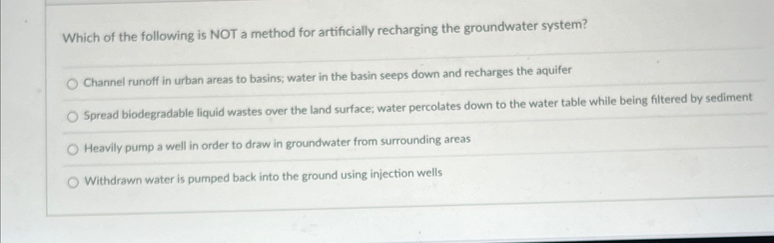 Solved Which of the following is NOT a method for | Chegg.com
