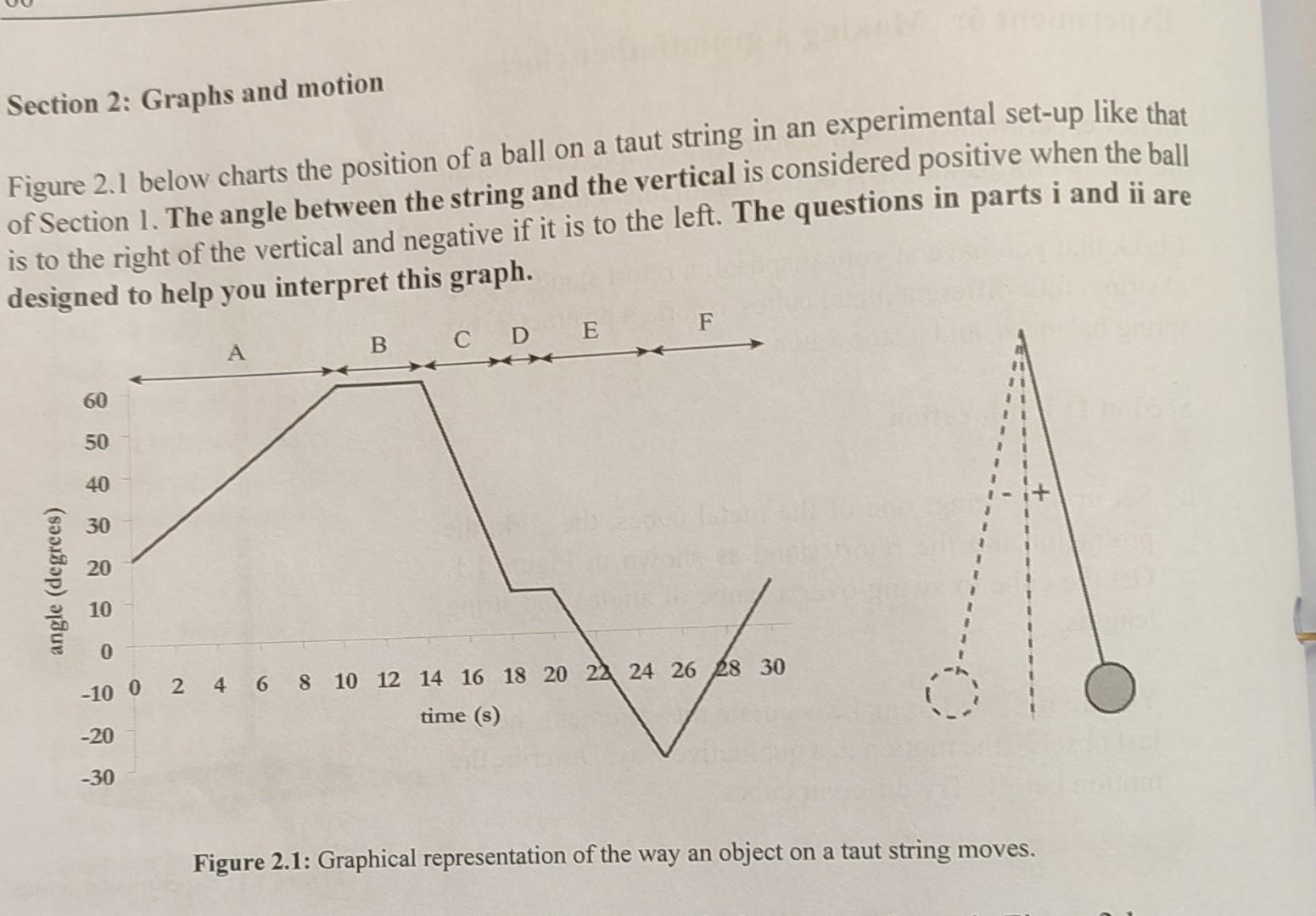 Solved Section 2: Graphs and motion Figure 2.1 below charts | Chegg.com
