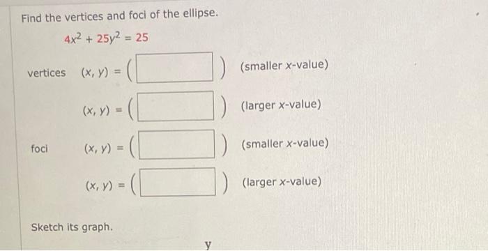Solved Find the vertices and focl of the ellipse. 4x2 + 25y2 | Chegg.com