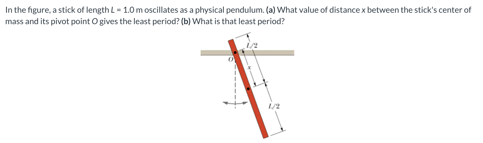Solved In the figure, a stick of length L=1.0m ﻿oscillates | Chegg.com