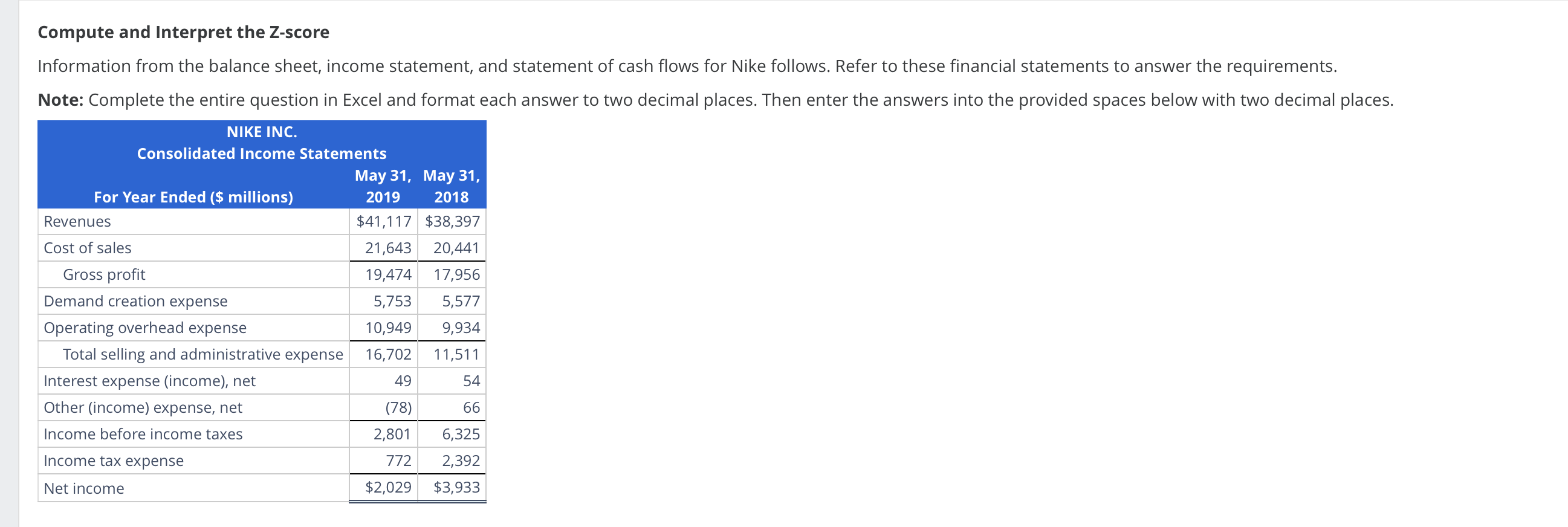 Solved Compute and Interpret the Z-scoreInformation from the | Chegg.com
