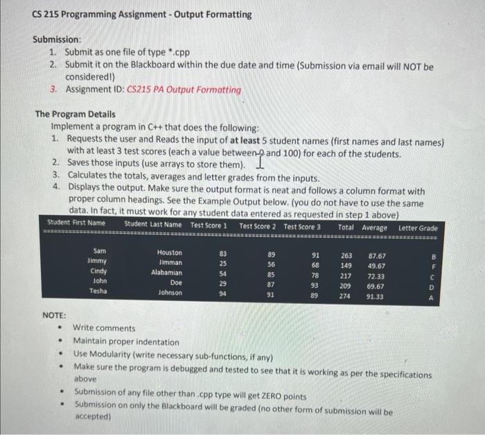 Solved CS 215 Programming Assignment - Output Formatting | Chegg.com