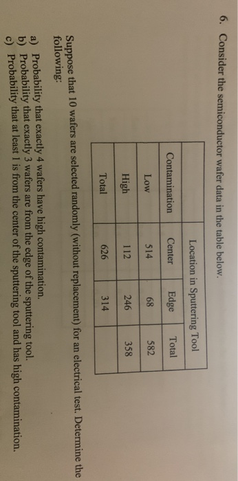 Solved 6. Consider the semiconductor wafer data in the table | Chegg.com