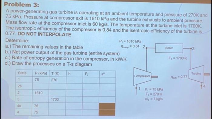 Solved Problem 3: A power-generating gas turbine is | Chegg.com
