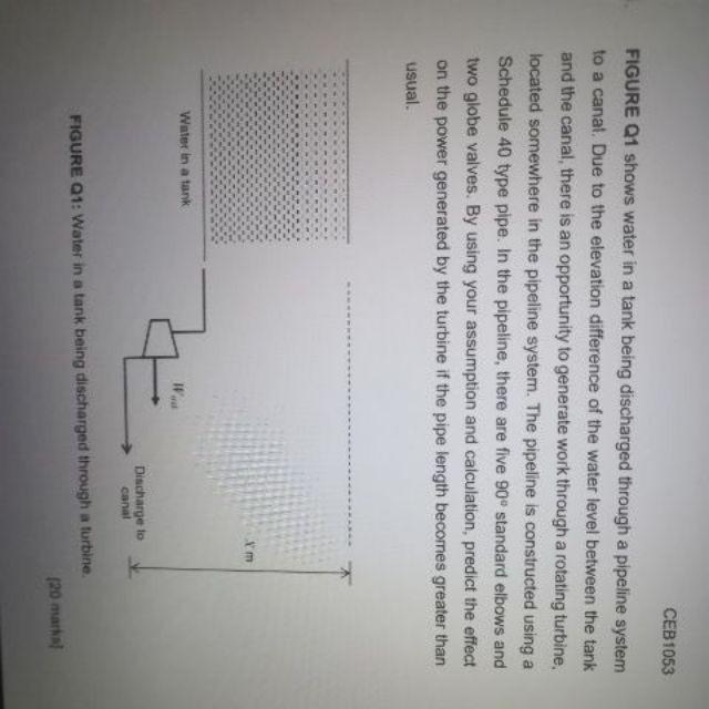 Solved CEB1053 FIGURE Q1 shows water in a tank being | Chegg.com