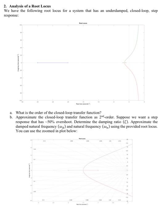 2. Analysis of a Root Locus We have the following | Chegg.com