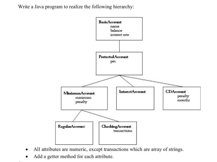 Solved Write a Java program to realize the following | Chegg.com