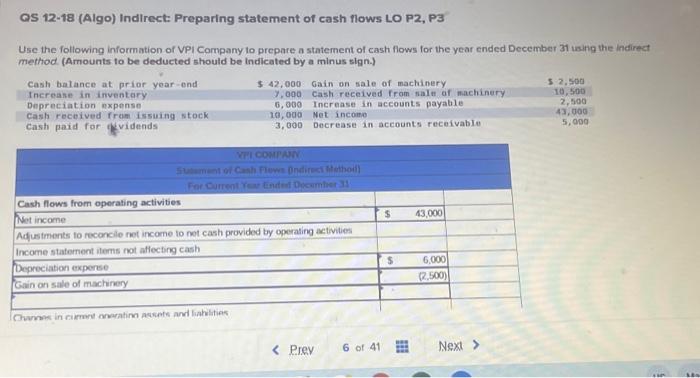 Solved OS 12-18 (Algo) Indirect: Preparing statement of cash | Chegg.com