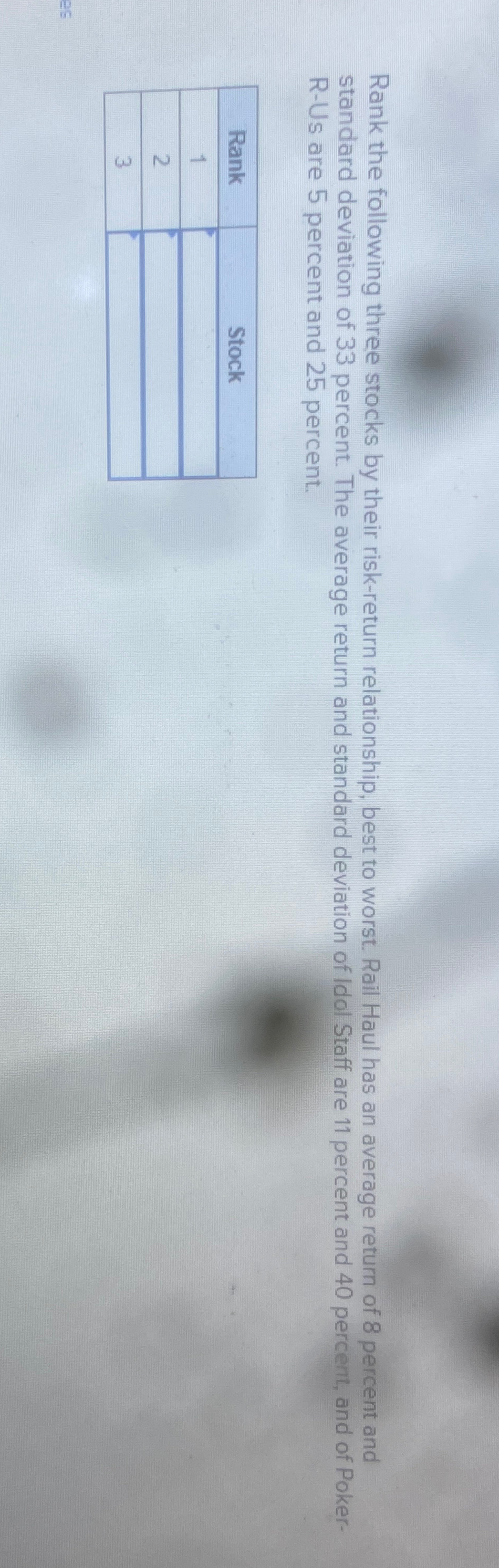 Solved Rank the following three stocks by their risk-return | Chegg.com