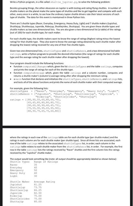 Solved Write a Python program, in a file called shute te_ | Chegg.com