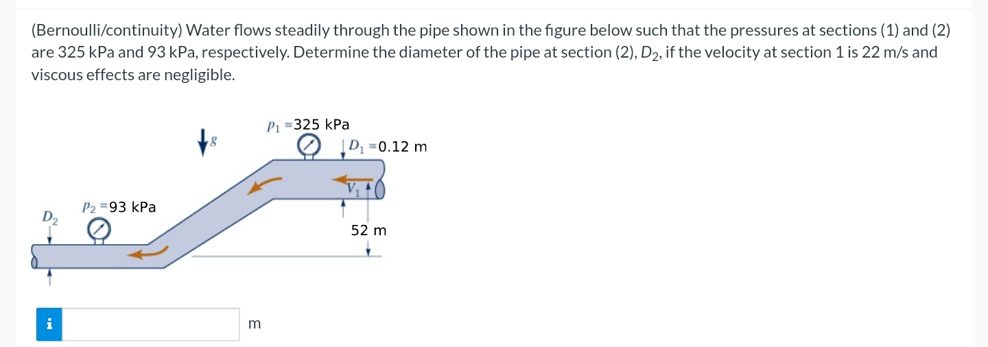 Solved (Bernoulli/continuity) ﻿Water flows steadily through | Chegg.com