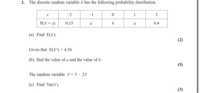 Solved 2. The discrete random variable X has the following | Chegg.com