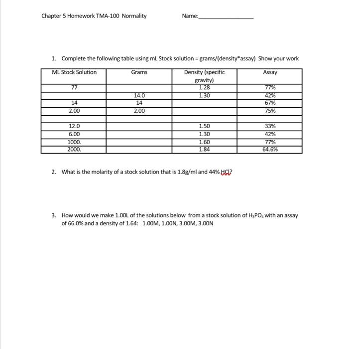 Solved Chapter 5 Homework TMA-100 Normality Name: 1. | Chegg.com