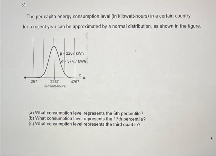 Solved The per capita energy consumption level (in | Chegg.com