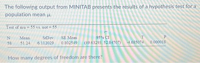 Solved The following output from MINITAB presents the | Chegg.com