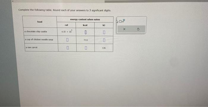 Solved Complete the following table. Round each of your | Chegg.com