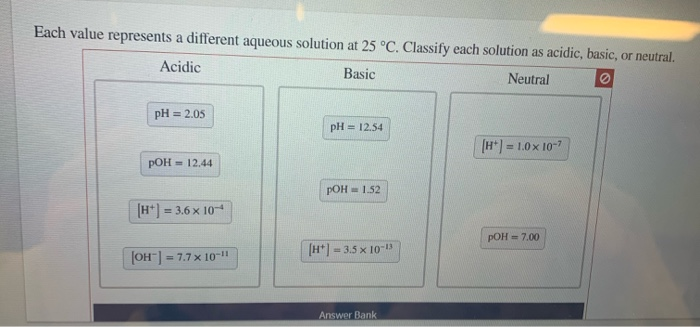 Solved Each value represents a different aqueous solution at | Chegg.com