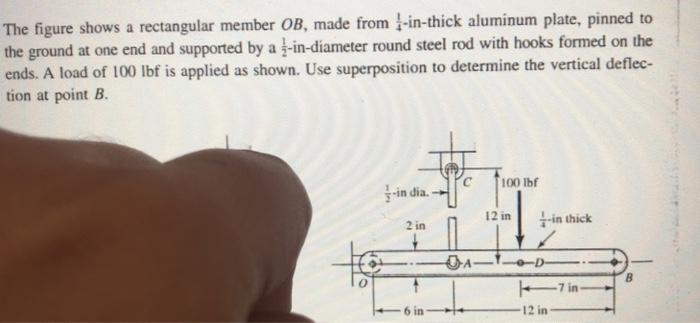 Solved The figure shows a rectangular member OB, made from | Chegg.com