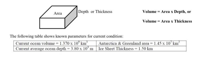 Solved Part A.) Provide the volume of ocean with a 30% | Chegg.com