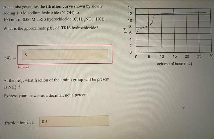 Solved Need help with the biochem problem below. I always | Chegg.com