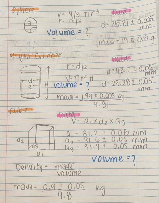 Solved Given by the data, find the volume, density, | Chegg.com