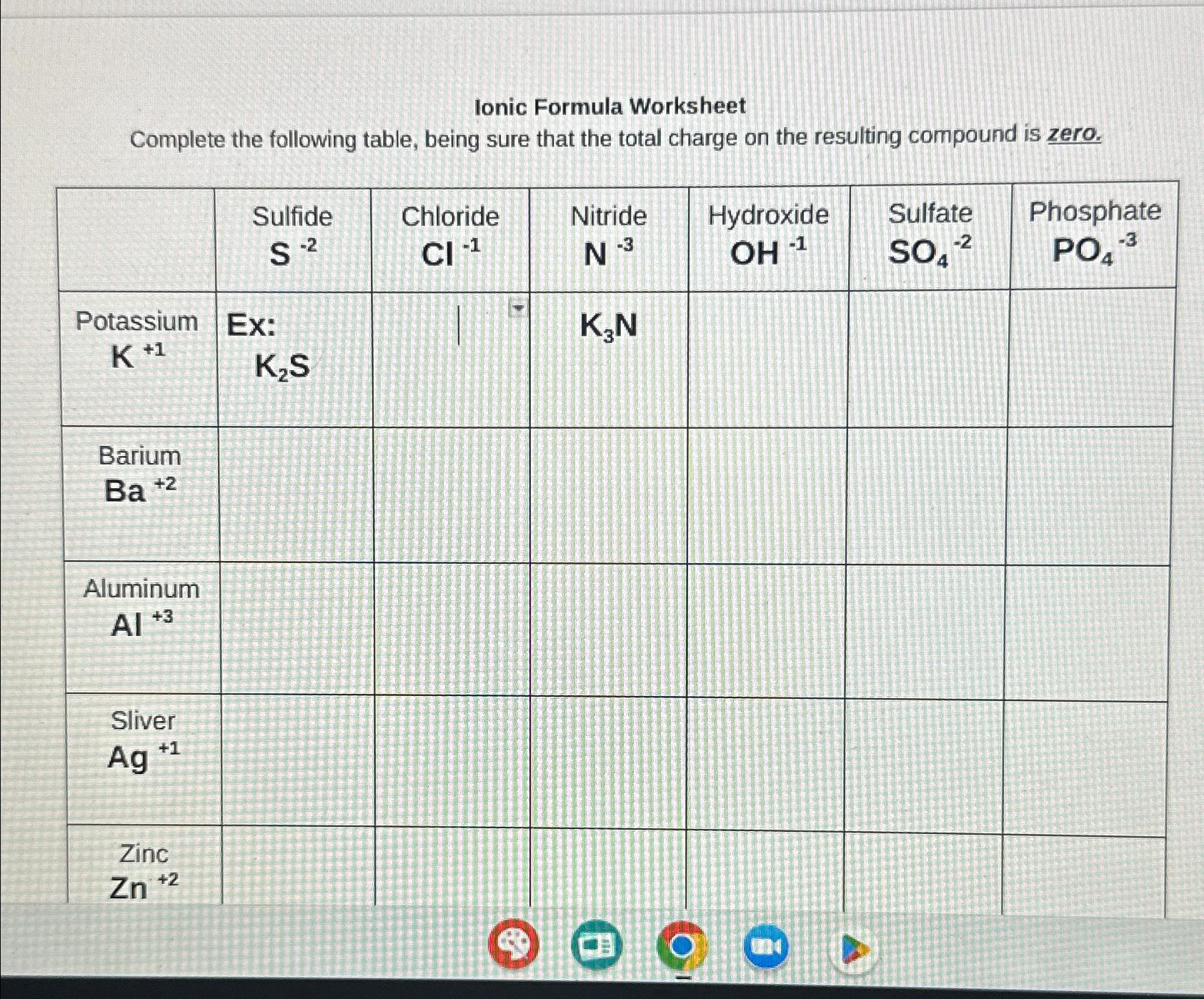 Solved Ionic Formula WorksheetComplete the following table, | Chegg.com