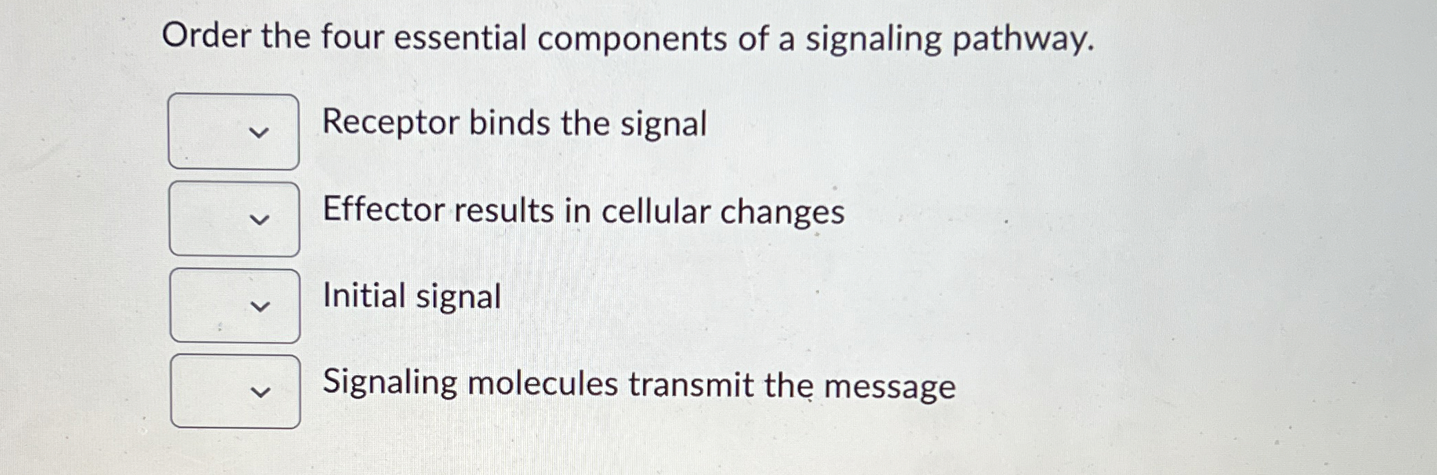 Solved Order the four essential components of a signaling | Chegg.com