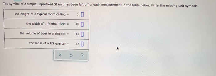 Solved The symbol of a simple unprefixed SI unit has been | Chegg.com