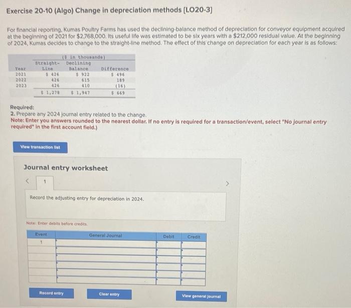 Solved For financial reporting, Kumas Poultry Farms has used | Chegg.com
