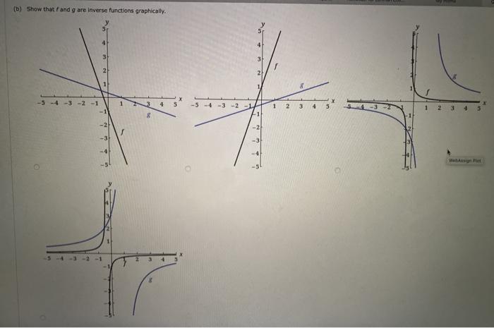 Solved Show that fand g are inverse functions analytically | Chegg.com