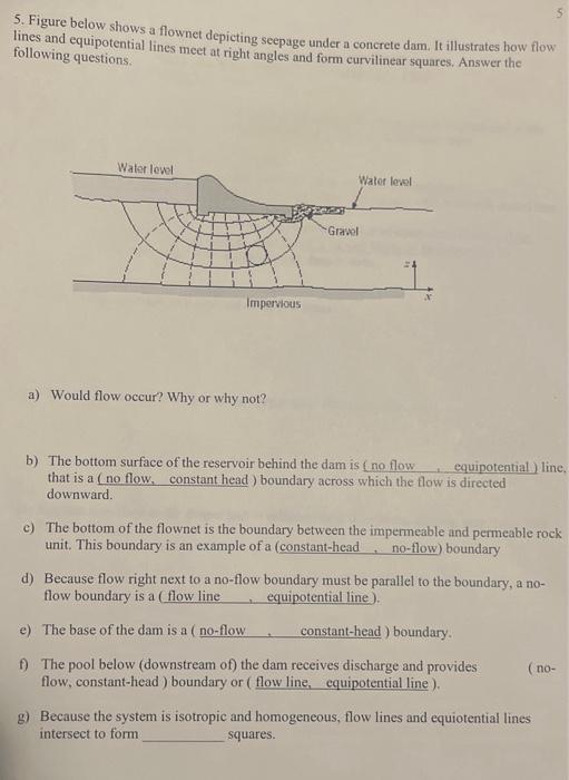 Solved 5. Figure below shows a flownet depicting seepage | Chegg.com