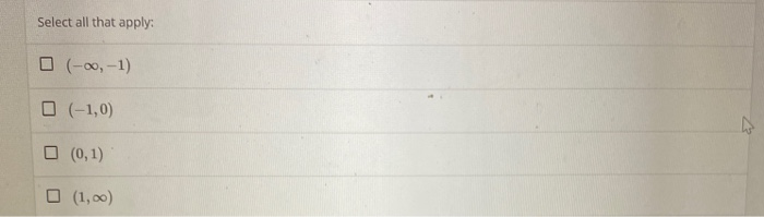 Solved Analyze the following graph of f'(x). Select all of | Chegg.com
