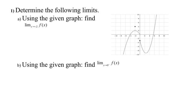 Solved 1) Determine the following limits. a) Using the given | Chegg.com
