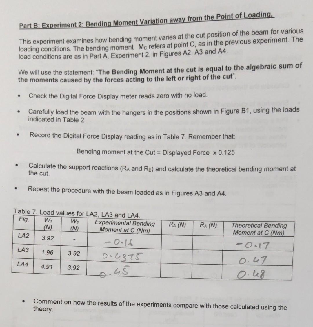 Part B: Experiment 2: Bending Moment Variation away | Chegg.com