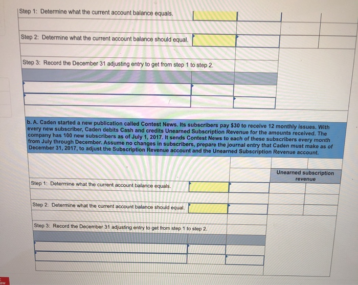 Solved Step 1: Determine what the current account balance | Chegg.com