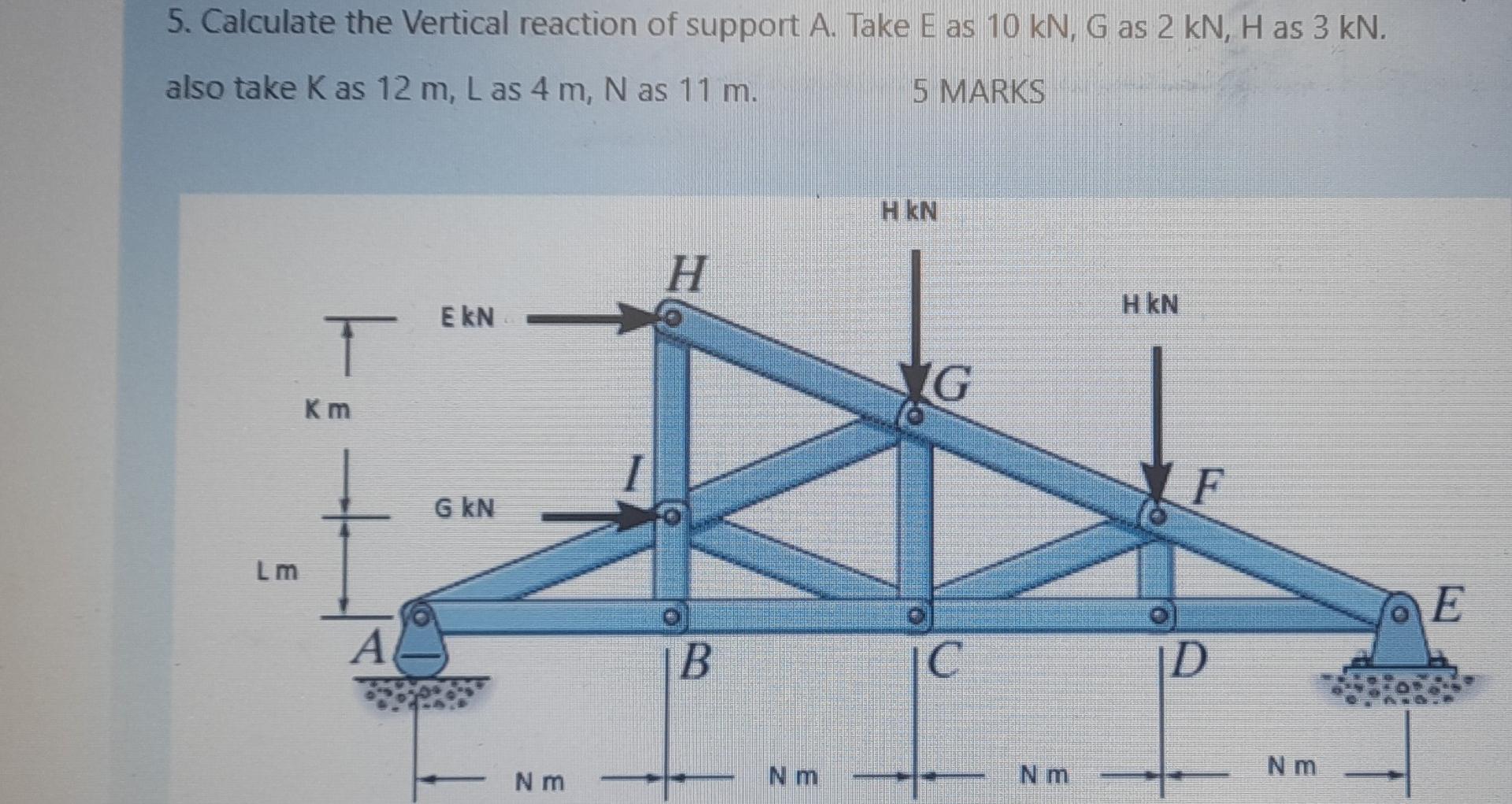 Solved 5. Calculate the Vertical reaction of support A. Take | Chegg.com