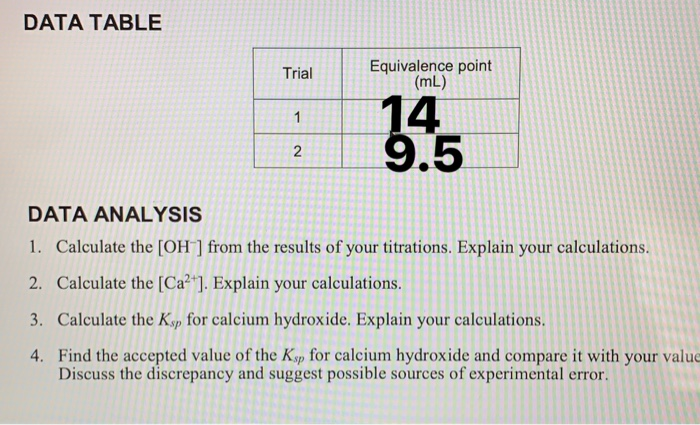 Solved DATA TABLE Trial Equivalence point (mL) 14 9.5 DATA | Chegg.com