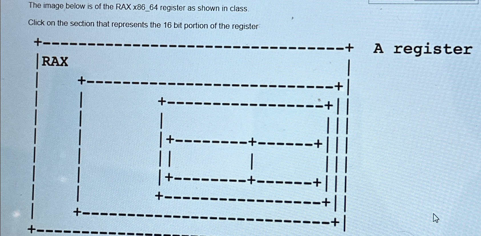 Solved The image below is of the RAX ×8664 ﻿register as | Chegg.com