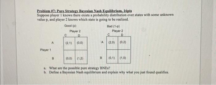 Solved Problem 47: Pure Strategy Bayesian Nash Equilibrium, | Chegg.com