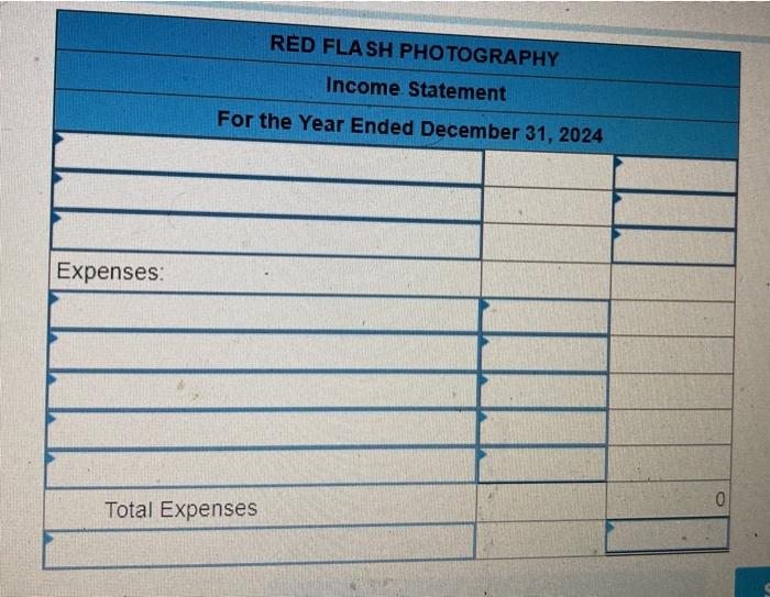 Solved On January 1, 2024, Red Flash Photography had the | Chegg.com