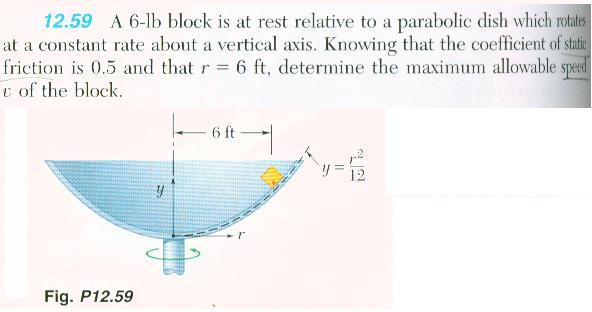 Solved A 6 - lb block is at rest relative to a parabolic | Chegg.com