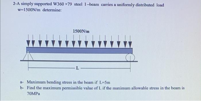 Solved 2-A simply supported W360 X79 steel 1-beam carries a | Chegg.com