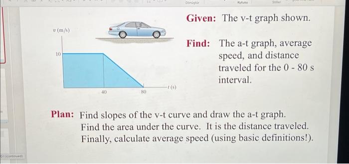 Solved Find: The a-t graph, average speed, and distance | Chegg.com